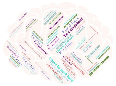 What Is A Mental Model Of The World Brave People Solutions