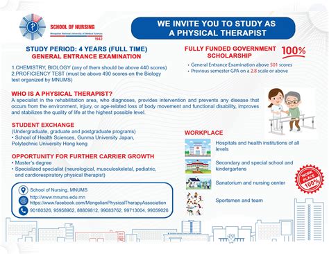 Анагаахын Анагаахын Шинжлэх Ухааны Үндэсний Их Сургууль