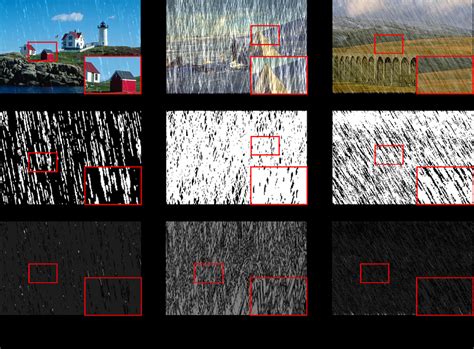 Visualization Of The Fuzzy Mask Maps The First Row Shows The Original