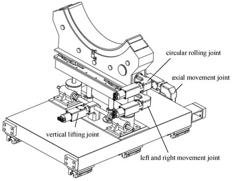 A Multi Objective Trajectory Planning Method Of The Dual Arm Robot For Cabin Docking Based On