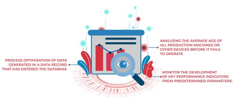 Predictive Analytic Approach Berca Hardayaperkasa