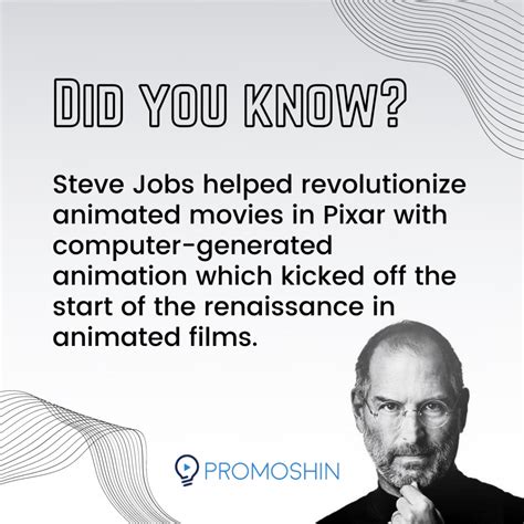 Fun Fact About Steve Jobs And Pixar Promoshin Animated Explainer Video Production