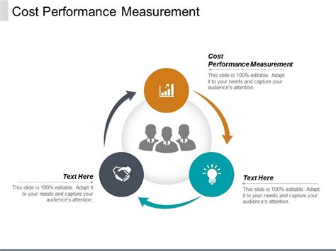 Cost Performance Measurement Ppt Powerpoint Presentation Model Outfit Cpb