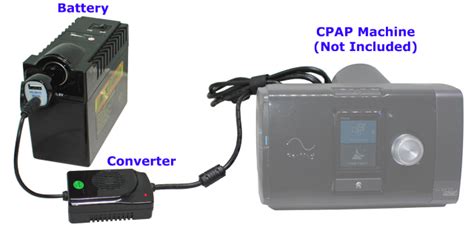 Resmed Airsense 10 Battery Pack Cool Product Evaluations Packages