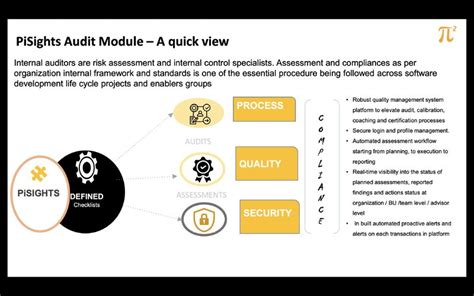 Ai Innovation Technology Bigdata Businessintelligence Analytics Datamining Data