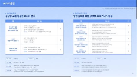 패스트캠퍼스 ai 카테고리 커리큘럼북 2025 패스트캠퍼스 기업교육
