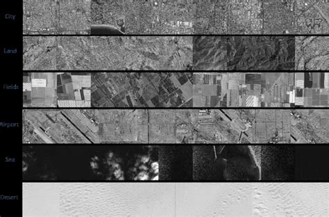 ESA FAST LOOP IMAGE PROCESSING