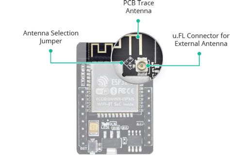 getting started with esp32 cam a beginner s guide