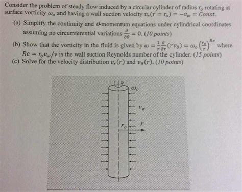 Solved Consider The Problem Of Steady Flow Induced By A Chegg