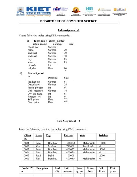Assignments Lab Lab Assignment Create Following Tables Using Ddl