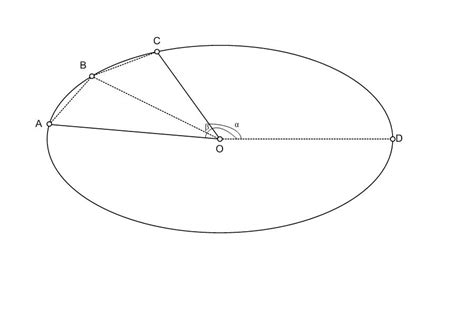 Analytic Geometry Finding Point On Ellipse Equally Distant From Two