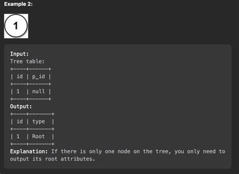 Can Chatgpt Write Better Sql Than A Data Analyst Towards Data Science