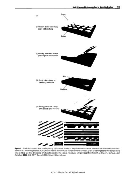 Transfer Decal Process Big Chemical Encyclopedia