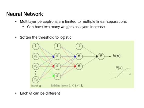 Chap 10 Models Ppt Download