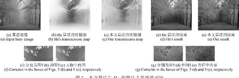 Figure 1 From Single Image Dehazing Algorithm Based On Improved Dark