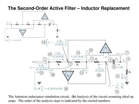 Ppt Chapter 11 Filters And Tuned Amplifiers Passive Lc Filters