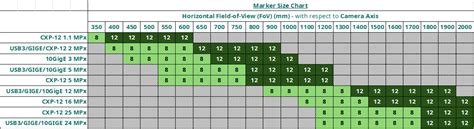 Point Marker Tracking Dantec Dynamics