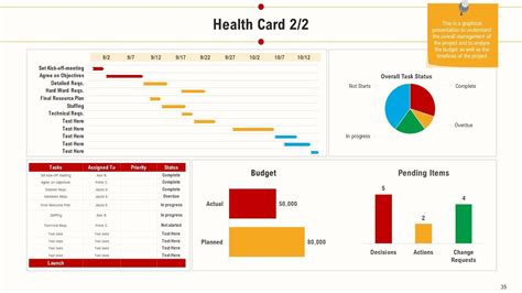 Top 10 Scope Of The Project Powerpoint Presentation Templates In 2025