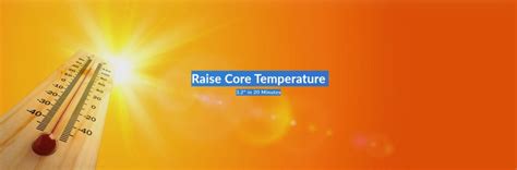 How To Take Your Best And Optimal Basal Body Temperature For Thyroid