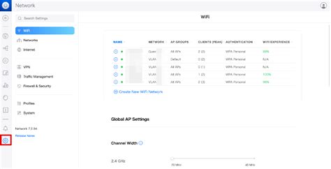 Unifi Network Applicationの運用 New Technologies In Our Life