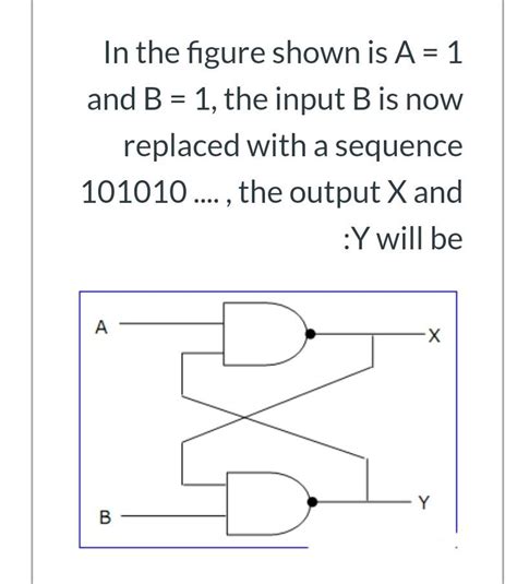 Solved In The Figure Shown Is A And B The Input B Chegg Com