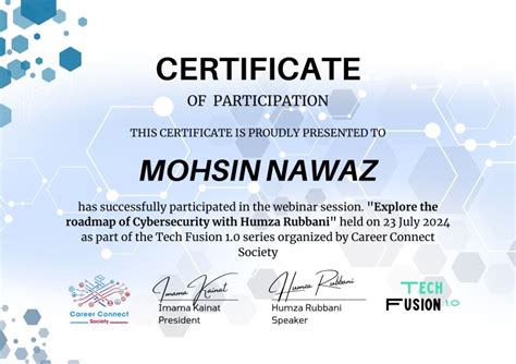 Mohsin Nawaz On Linkedin Mernstack Careergrowth