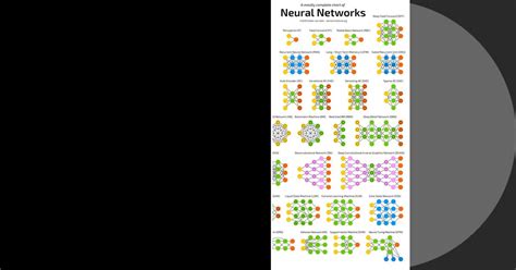 List Computational Neuroscience Curated By Kintsugi Medium