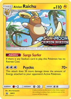 Mega Raichu Ex Card