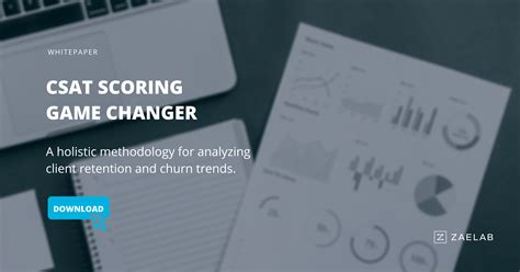 CSAT Scoring Game Changer Zaelab