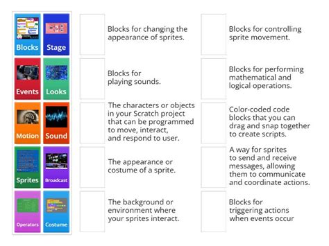 Coding With Scratch Match Up