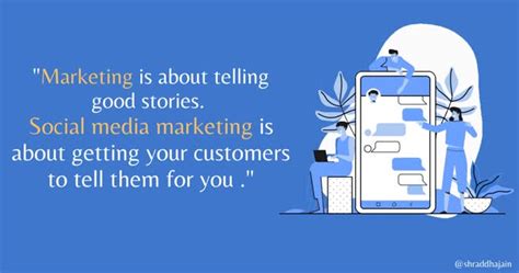 Shraddha Jain On Linkedin Content Marketingstrategy
