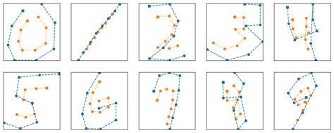 Abhishek Paudel Pen Stroke Sequence Feature Extraction From Mnist Digits