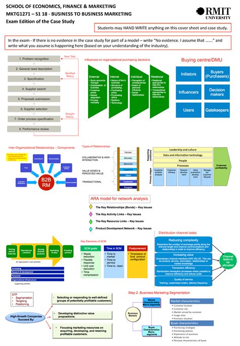 First Class Trading Case Study For Exam School Of Economics Finance