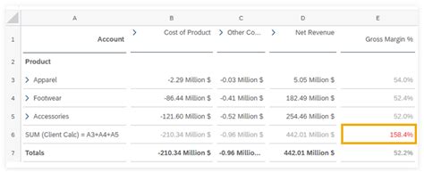 Sap Help Portal Sap Online Help