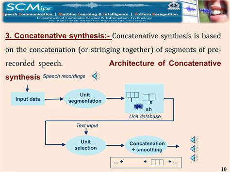 text to speech synthesis system for marathi language using