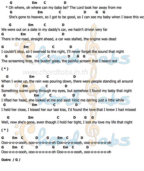 Last Kiss Guitar Chords Play Official Version Of Last Kiss Sheet Music