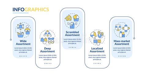 Assortment Planning Models Blue Rectangle Infographic Template Stock Illustration Illustration