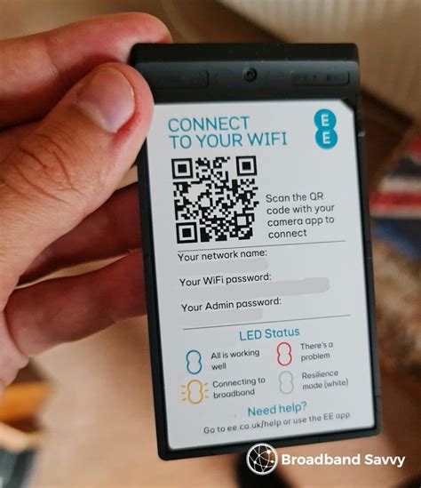Ee Smart Hub Plus Review Wifi 6 Fibre Broadband Router Broadband Savvy