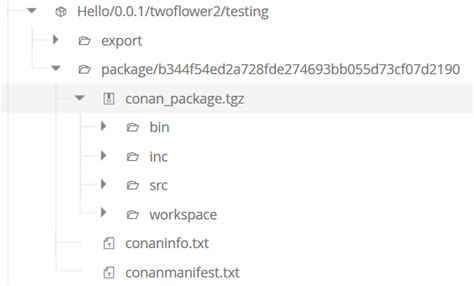 manually creating sha1 hash · issue 1521 · conan io conan · github