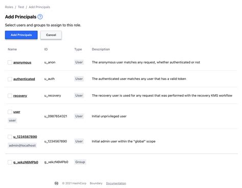 Show User Account Name Wherever Users Are Listed If Possible By