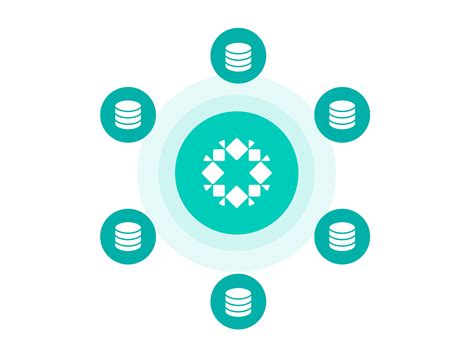 MongoDB Backup Software The MongoDB Backup Tool You Need