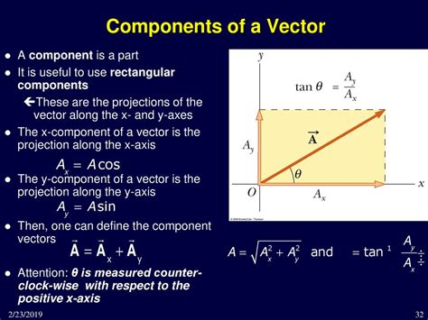 Motion With Constant Acceleration Ppt Download