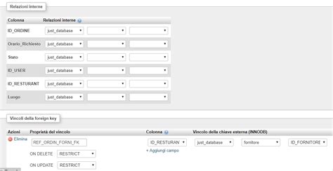 Mysql Phpmyadmin Designer Doesnt Show All Tables Stack Overflow