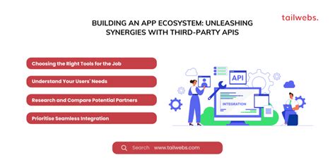 Building An App Ecosystem Integrating With Third Party Services And Apis Tailwebs