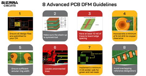 8 Advanced Pcb Design For Manufacturing Guidelines Zuken Us