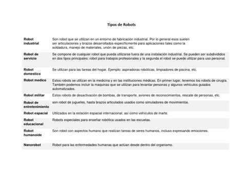 Tipos De Robots Pdf Tipos De Robots Pdf