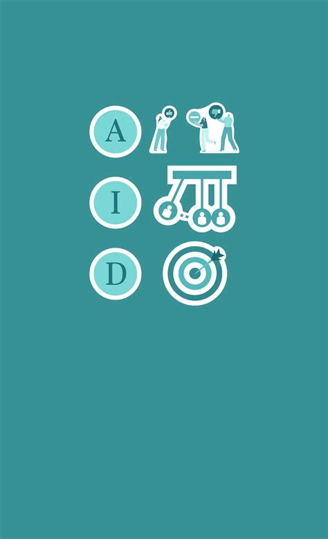 The Aid Feedback Model Handw P4p