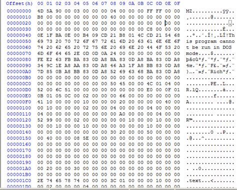 Can Corrupted Pe Files Be Executed In Some Versions Of Windows But Not