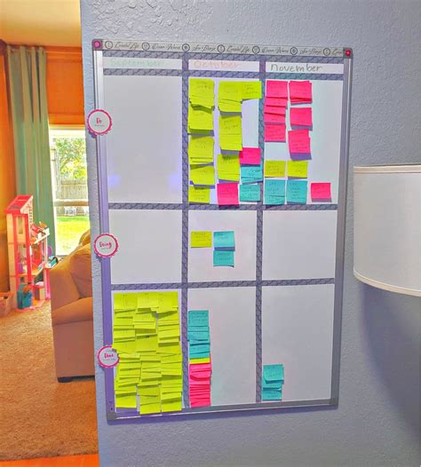 Digital Kanban Board For Babes Gifted Guru