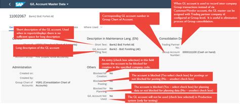 Technical Guide Migrating General Ledger Data For Sap S 4hana